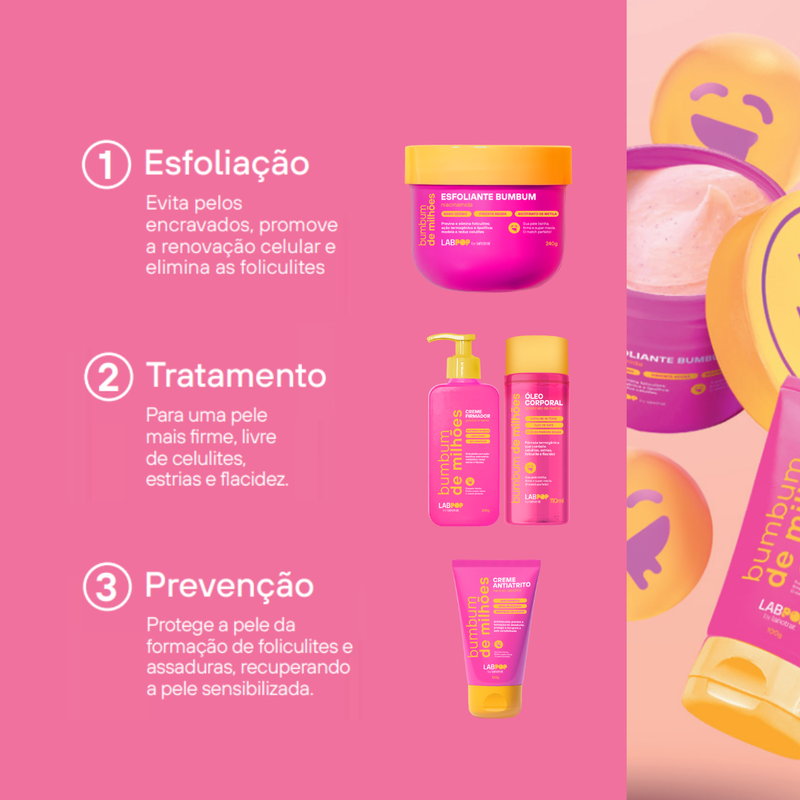 Labotrat LabPOP Bumbum de Milhões Creme Firmador 240ml