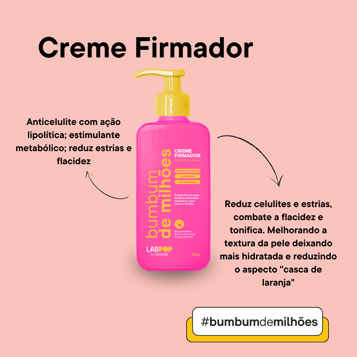 Labotrat LabPOP Bumbum de Milhões Creme Firmador 240ml